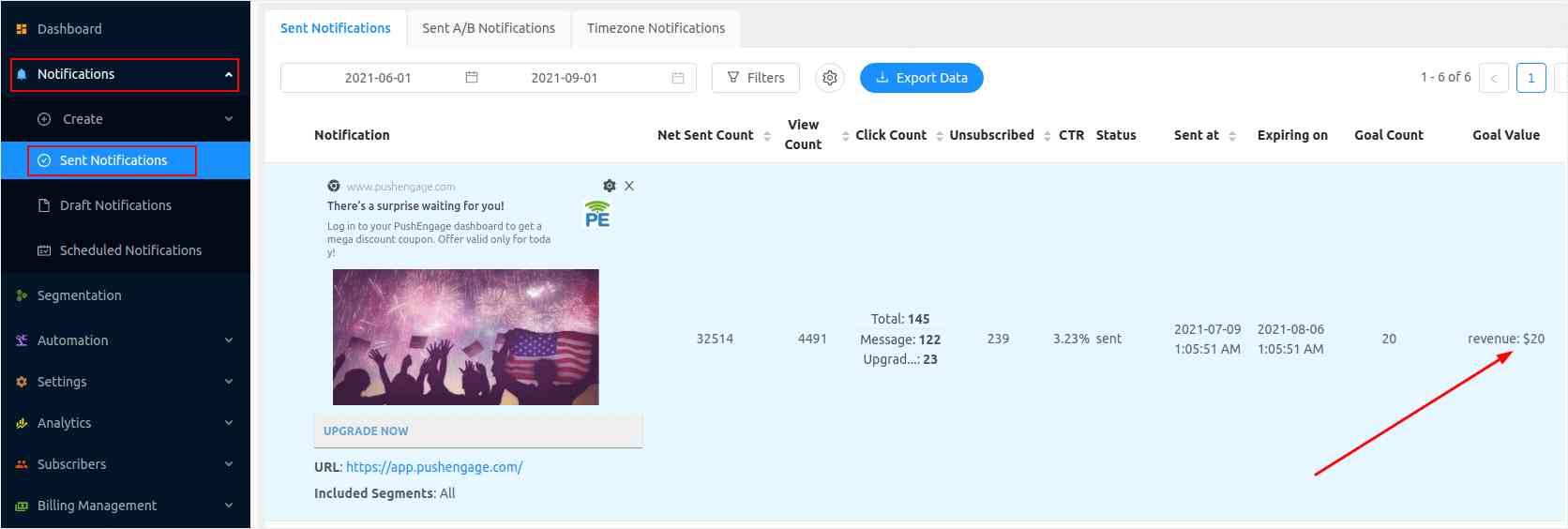 5 Push Notification Performance Metrics to Measure Success