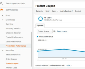 11 New Tactics for Your Coupon Marketing Strategy in 2025
