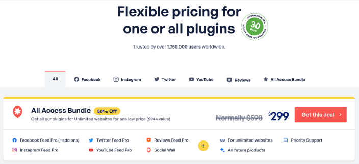 Smash Balloon Review: The Best Social Feed Plugin?