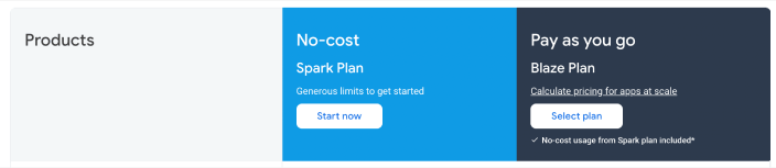 Firebase Push Notification Pricing And Better Alternatives? Firebase Push Notification Pricing And Better Alternatives?